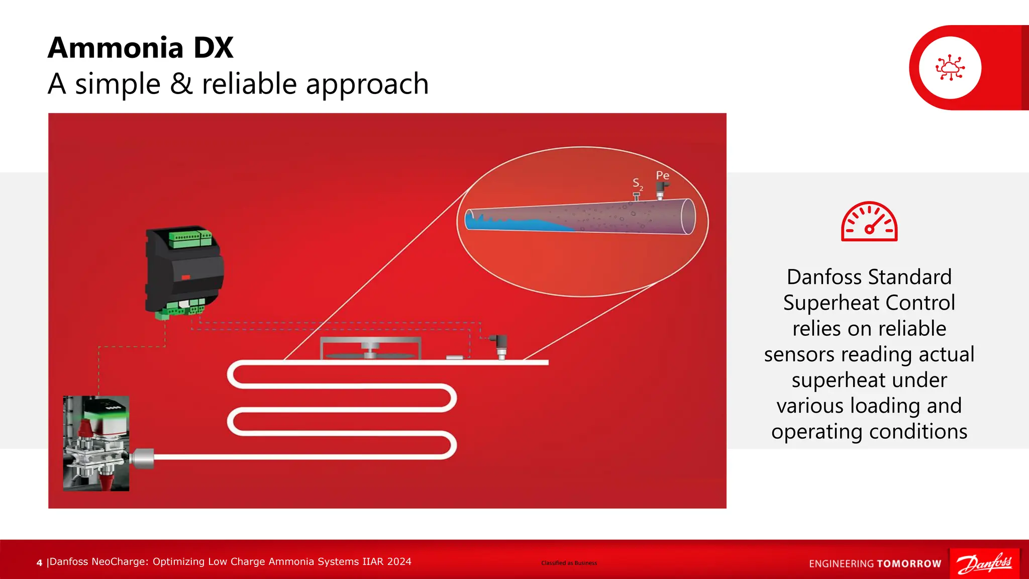 Danfoss NeoCharge Technology -A Revolution in 2024.pdf