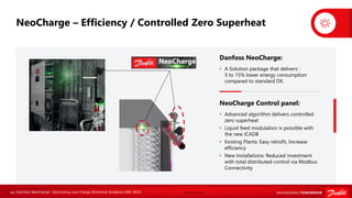 Danfoss NeoCharge Technology -A Revolution in 2024.pdf