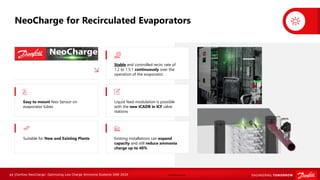 Danfoss NeoCharge Technology -A Revolution in 2024.pdf