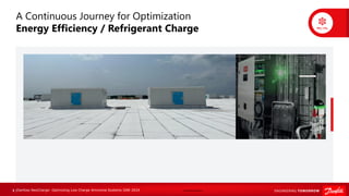 Danfoss NeoCharge Technology -A Revolution in 2024.pdf