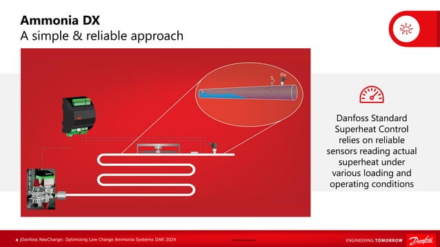 Danfoss NeoCharge Technology -A Revolution in 2024.pdf | Home ...