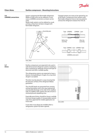 Danfoss Refrigeration Fitters Notes and practical hints | PDF