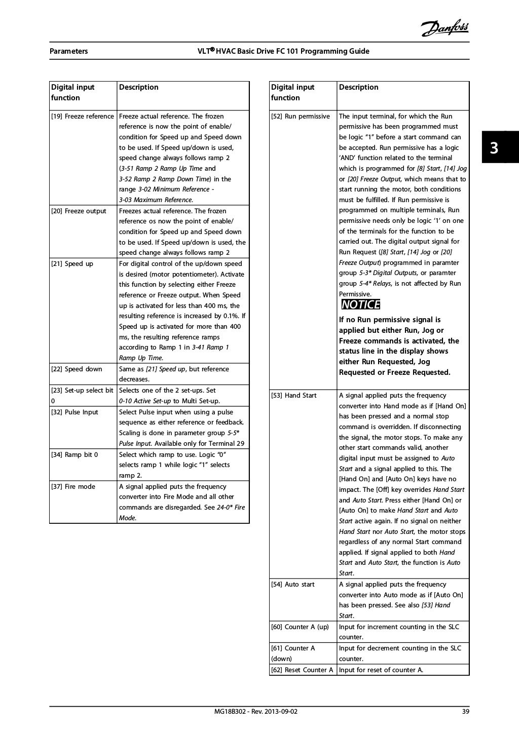Danfoss vlt fc 101 programming guide