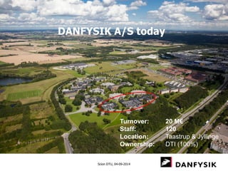 Danfysik | PDF | Physics | Science