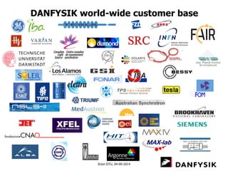 Danfysik | PDF | Physics | Science