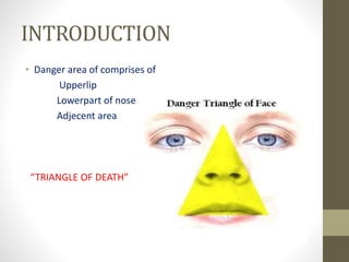 Triangle Of Death Face