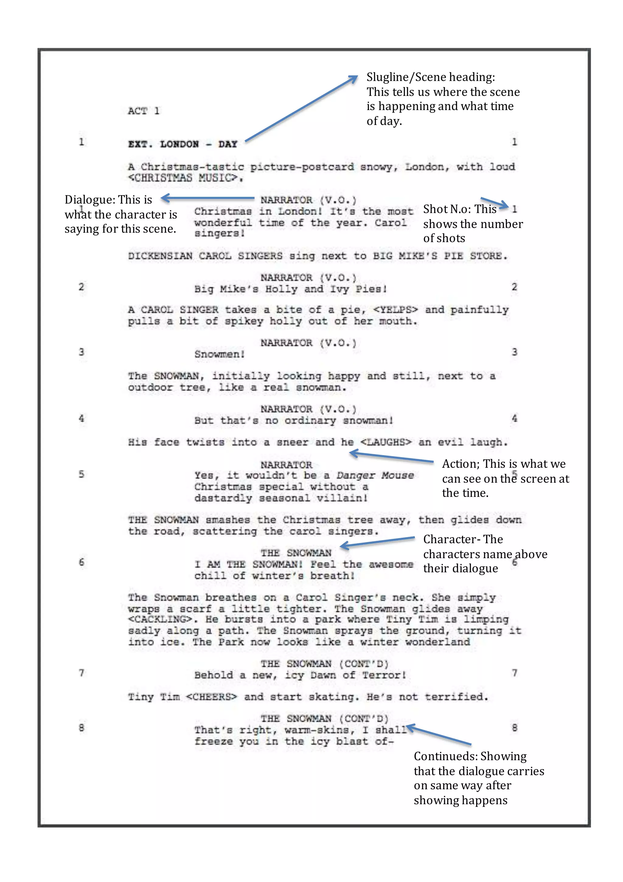 Danger Mouse Script Pdf