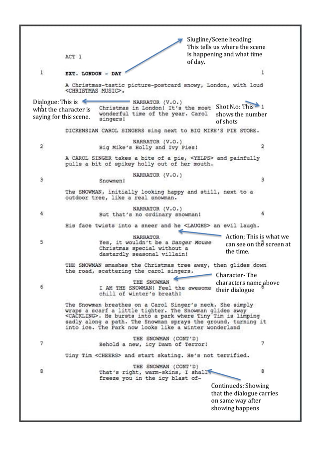 Danger Mouse Script Pdf