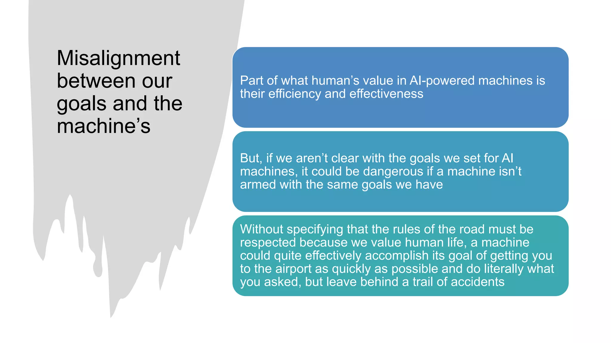 DANGER OF AI (1).pptx