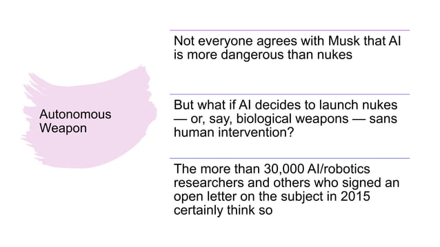 DANGER OF AI (1).pptx