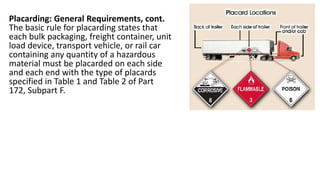 Dangerous and Hazardous Goods | PPTX