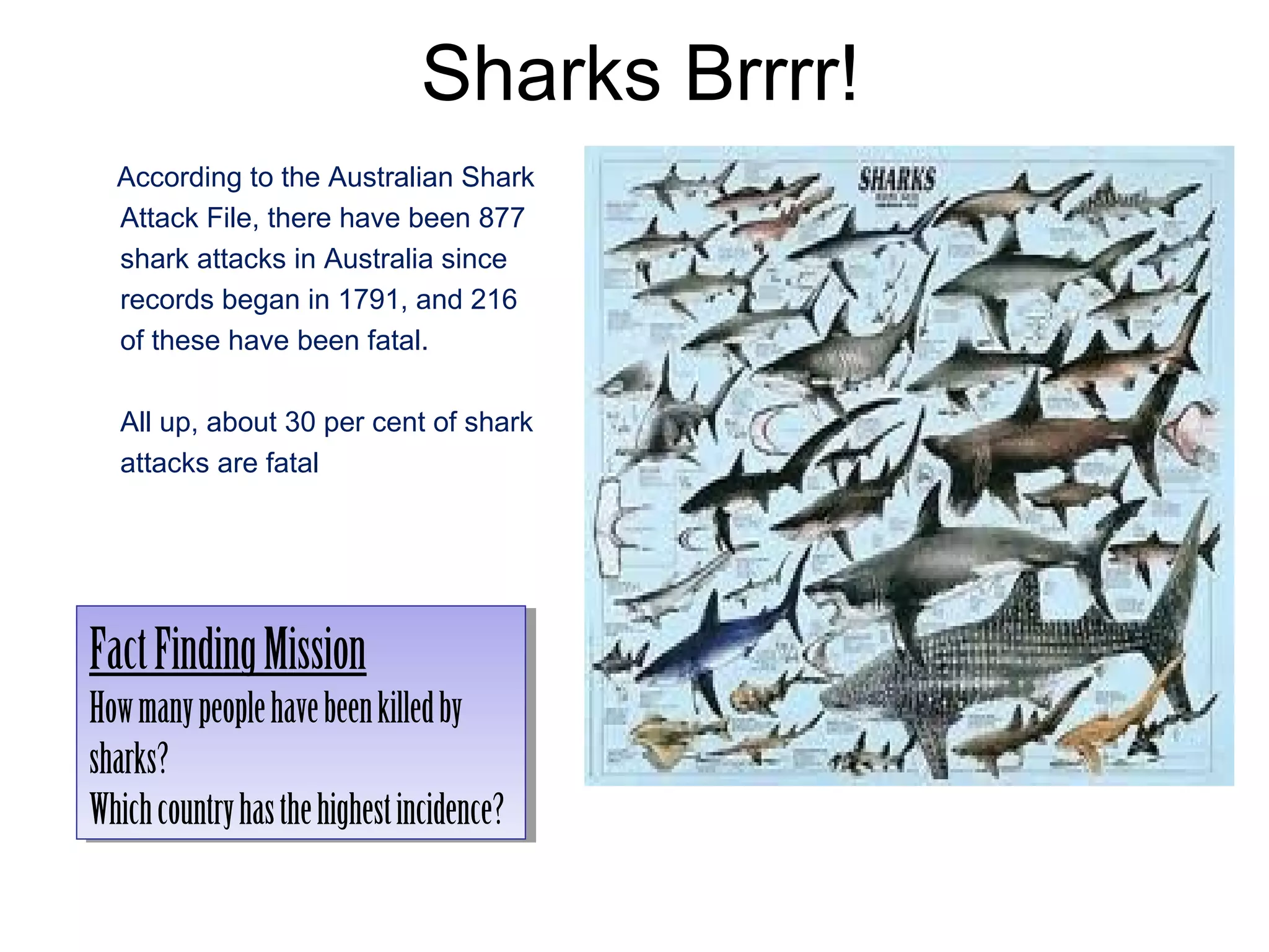 Dangerous Animals of Australia | PPT