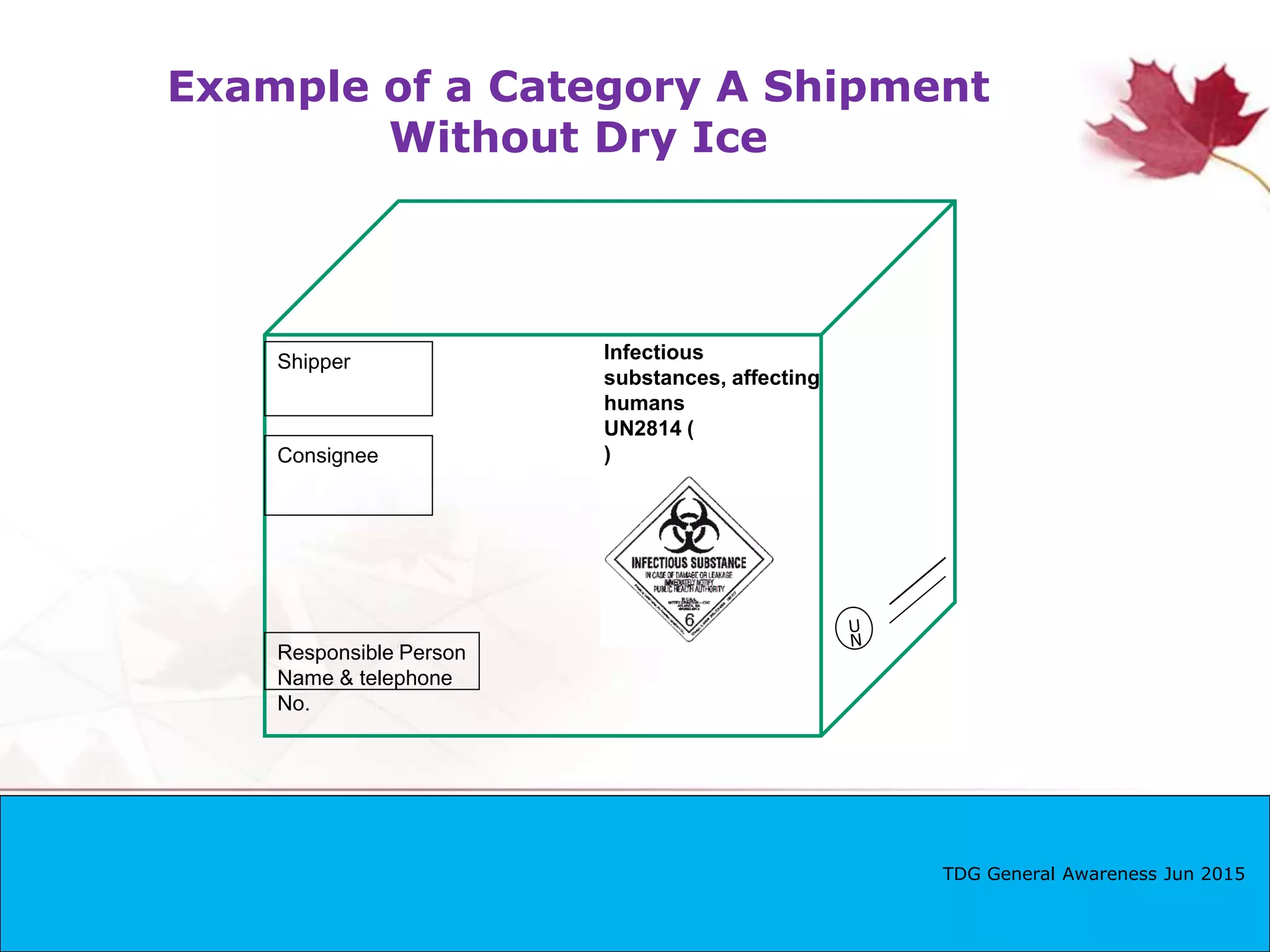 Dangerous Goods Awareness Slides 03062015.ppt