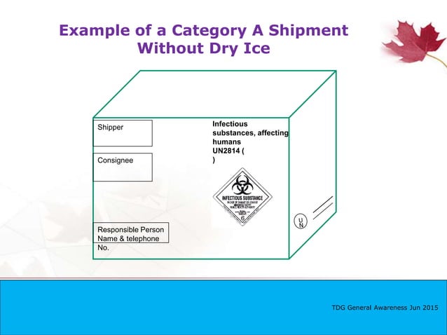Dangerous Goods Awareness Slides 03062015.ppt