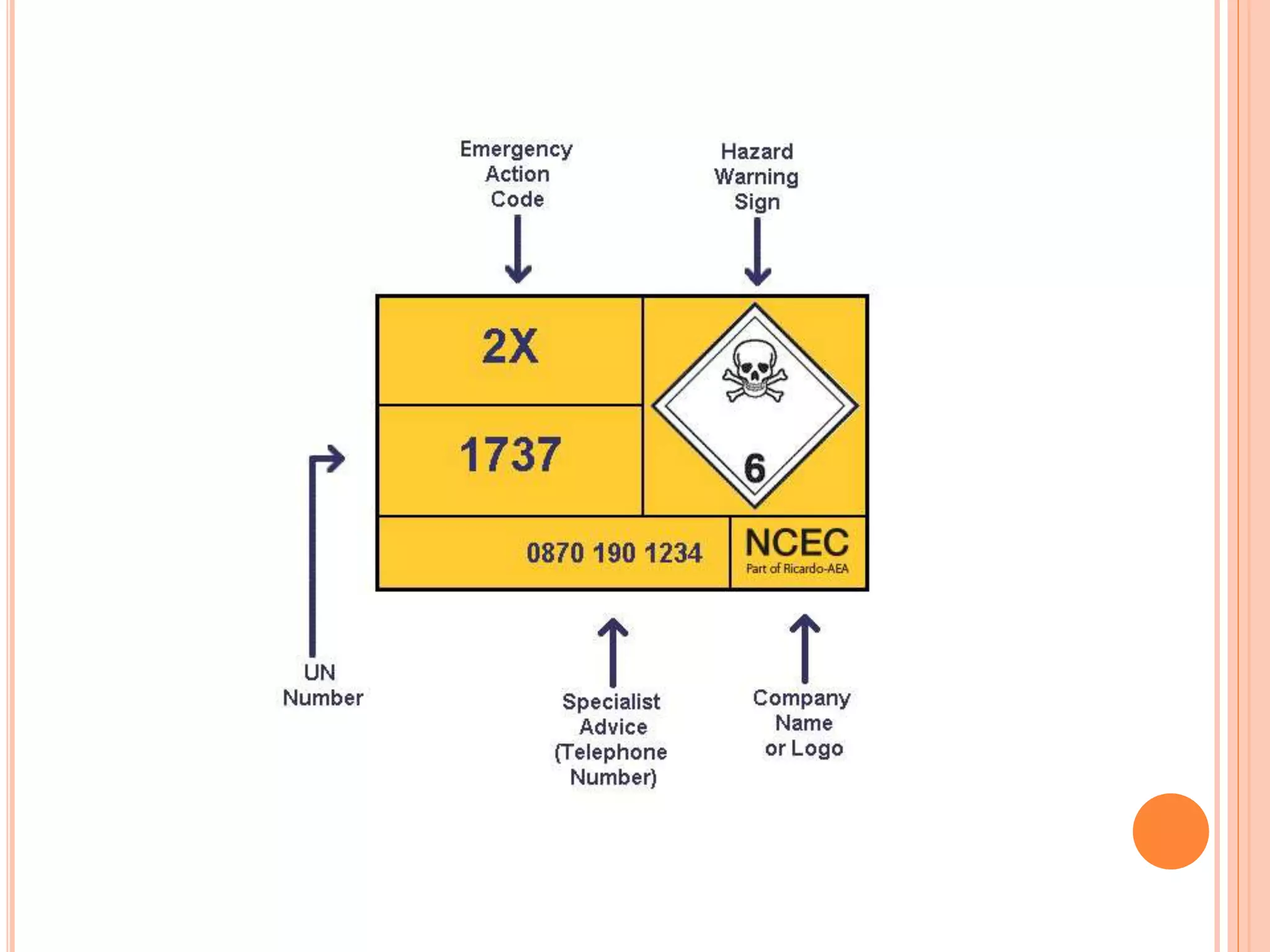 Dangerous Goods Emergency Action Codes | PPTX