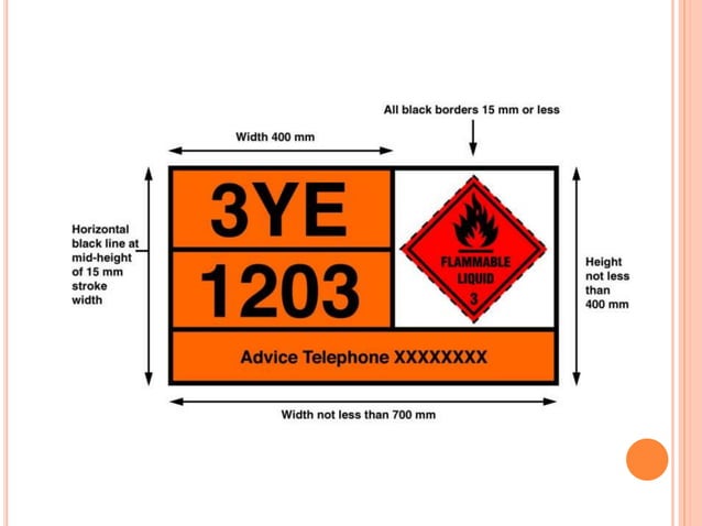 Dangerous Goods Emergency Action Codes | PPT