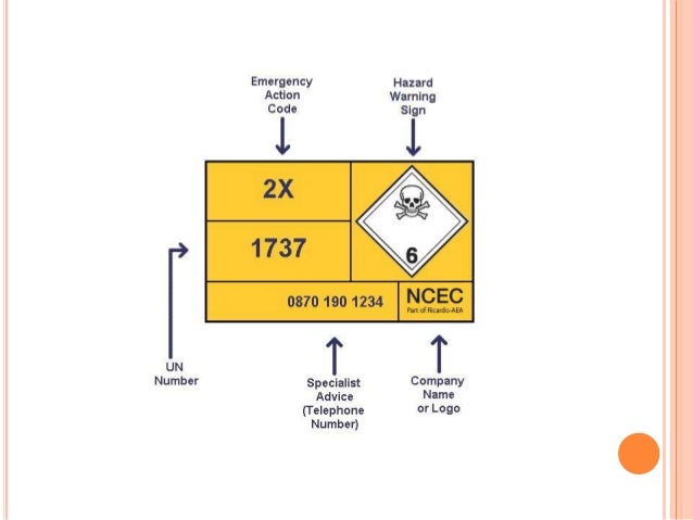 Dangerous Goods Emergency Action Codes