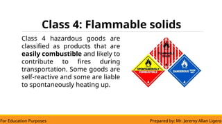 DANGEROUS GOODS (FOR TEACHING DEMO) ONLY | PPT
