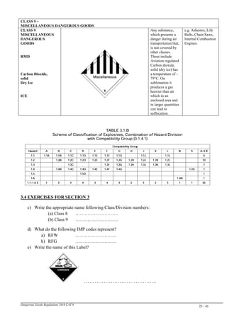 Dangerous goods regulations cat 9 | PDF