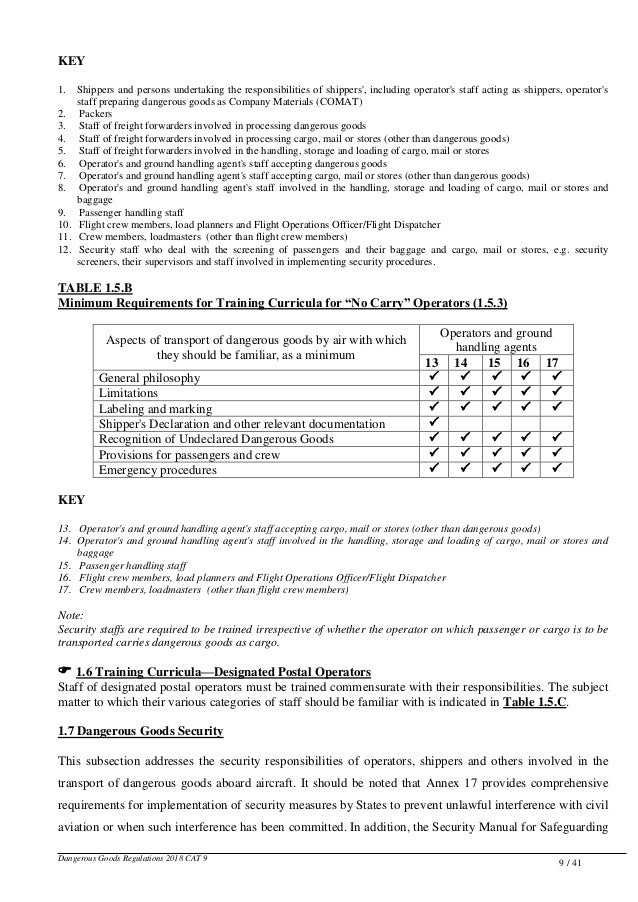 Dangerous goods regulations cat 9