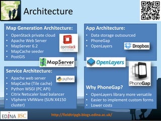 Cabaret of Dangerous Ideas Presentation on FieldTrip GB | PPT