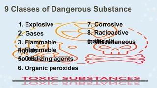 Dangerous Substance and Volatile Materials - Copy.pptx