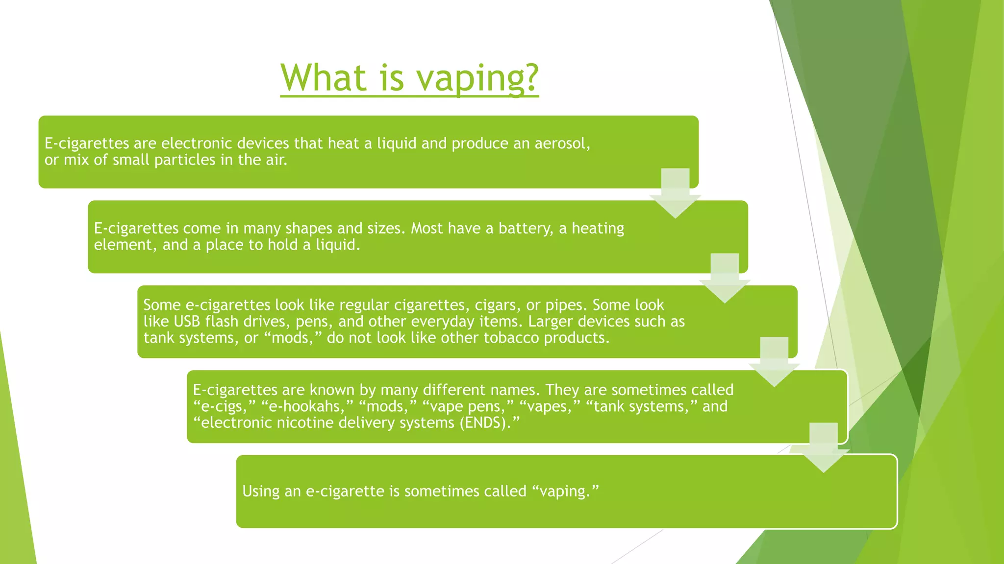 Dangers-of-Vaping.pptx