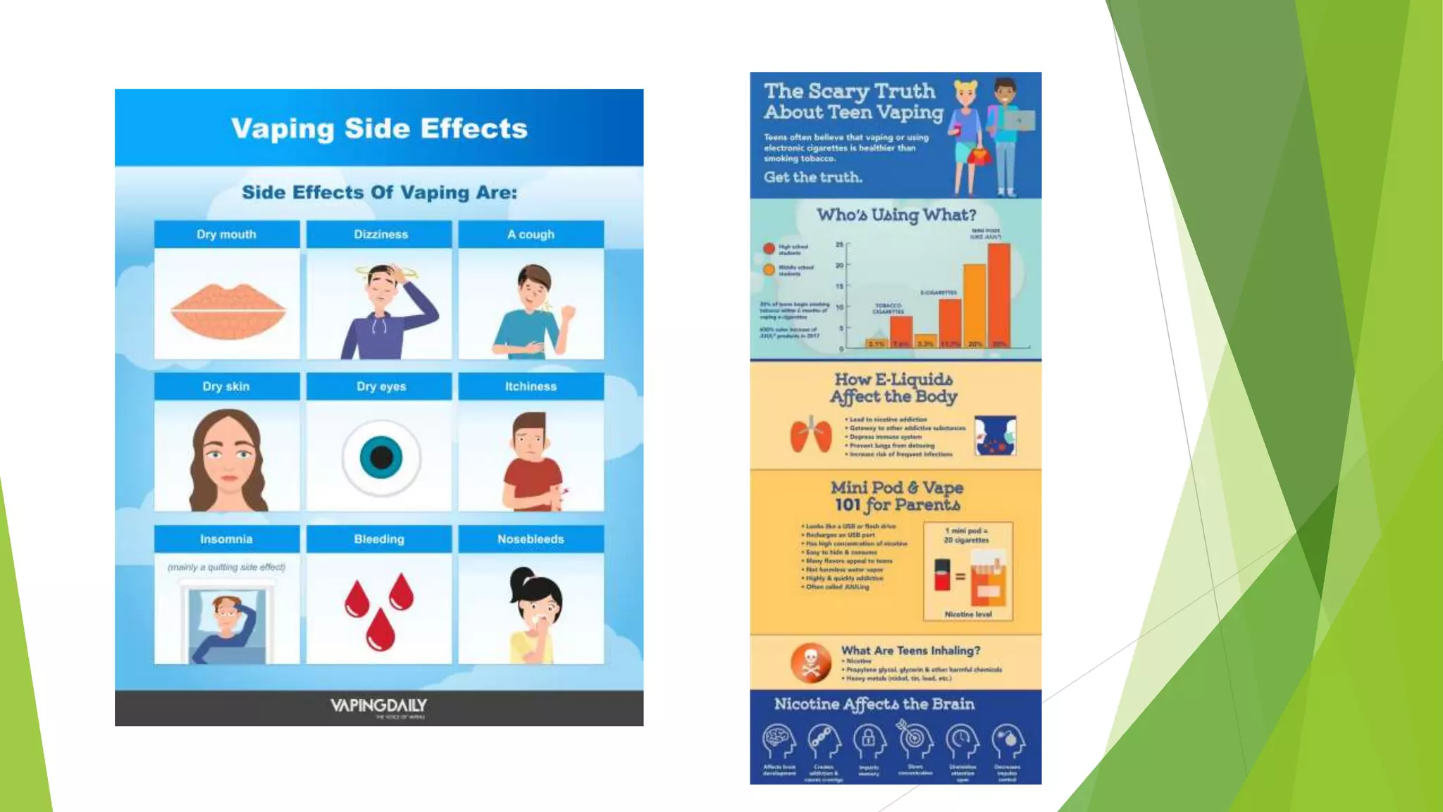 Dangers-of-Vaping.pptx