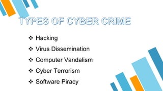 Dangers of Cyber Crime | PPTX