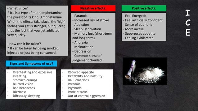 Danger of Drugs | PPT