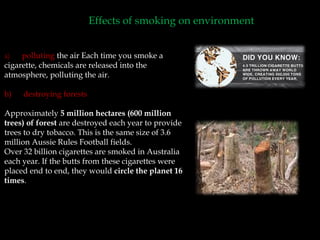 Effects of smoking cigarettes on sustainable development | PDF