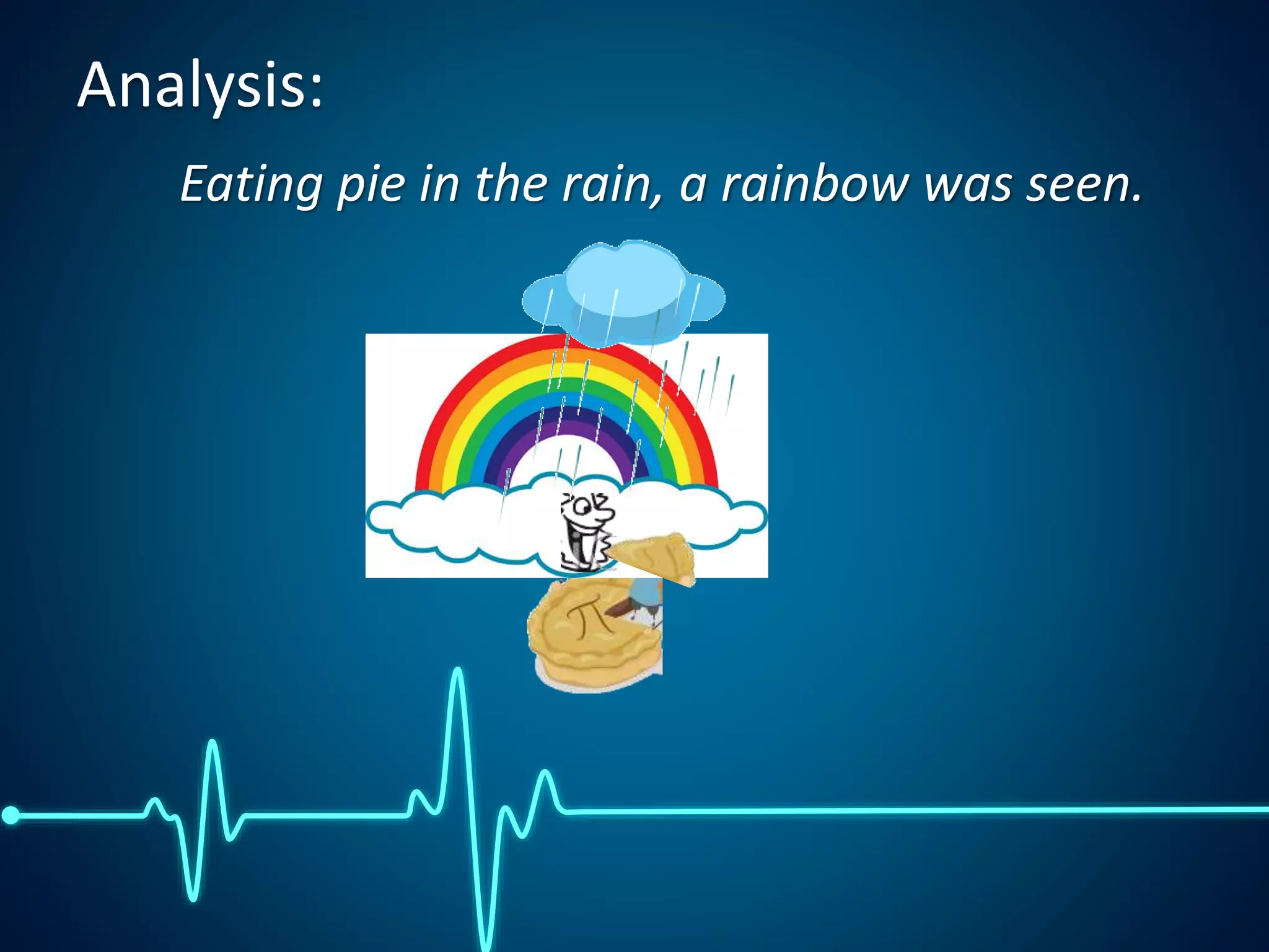 Dangling participles | PPTX