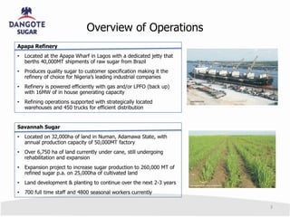 Dangote sugar H1 2015 presentation | PDF | Agriculture | Industries