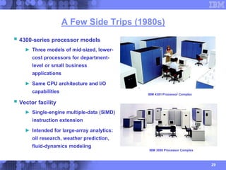 Dan GreinerIBMTarihçe.ppt | Computing | Technology & Computing