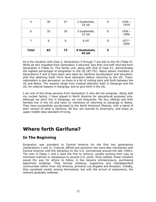 Dangriga, Belize or USA: Out-migration Experiences of a Garifuna ...
