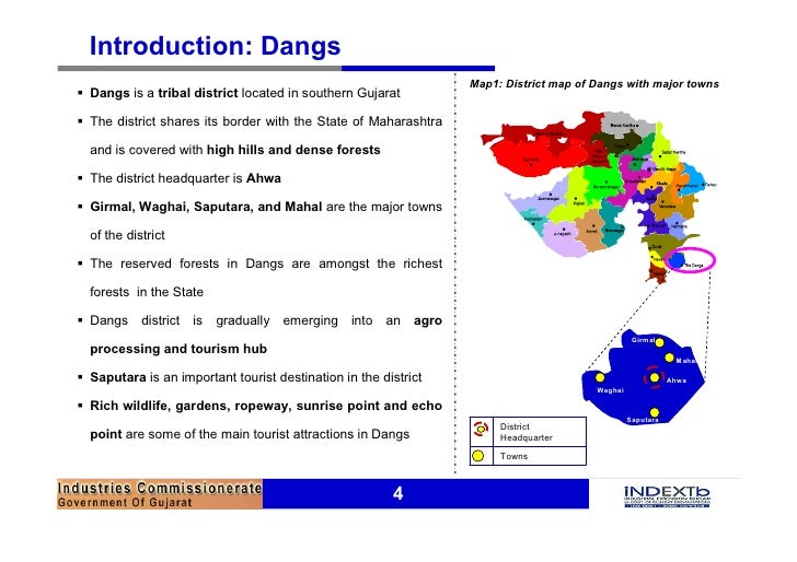 Dangs - District Profile