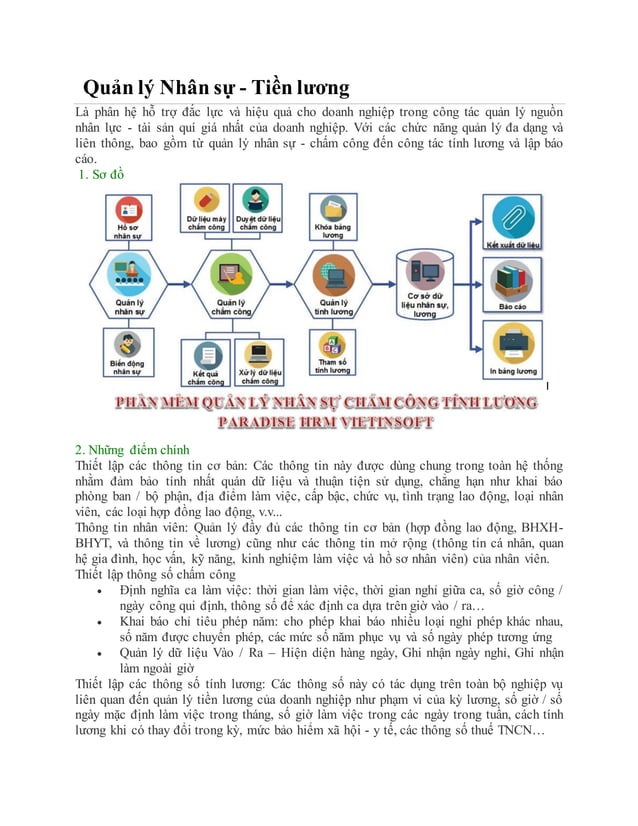 Phan mem nhan su tien luong | PDF