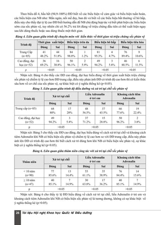 Danh gia-kien-thuc-ve-soc-phan-ve | PDF