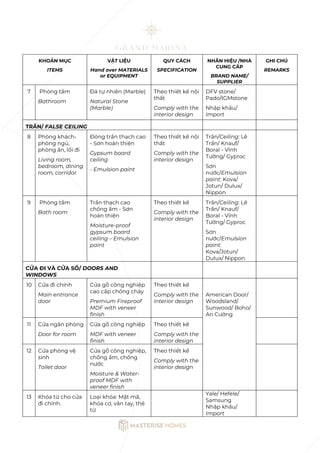 Nội thất theo tiêu chuẩn JW Marriott tại Grand Marina Saigon | PDF