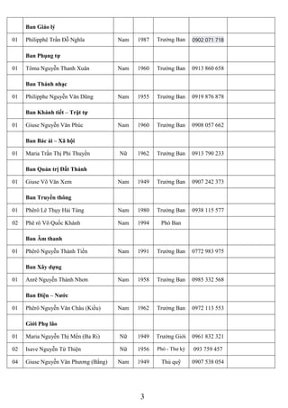 Danh sách-hđmvgx-17-11-2020 | PDF