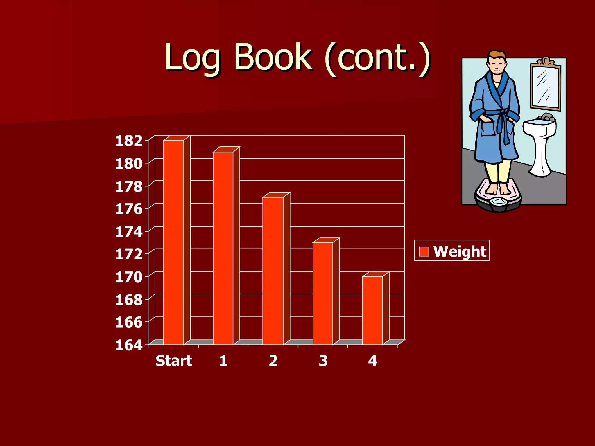 Dan Healey Final Presentation | PPT