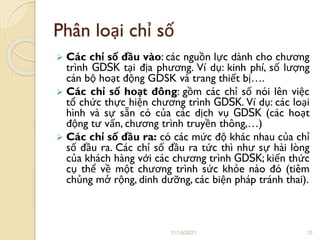 @DANH GIA GDSK (1).pdf