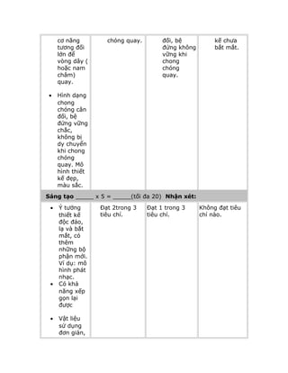 Danhgia mohinh | PDF