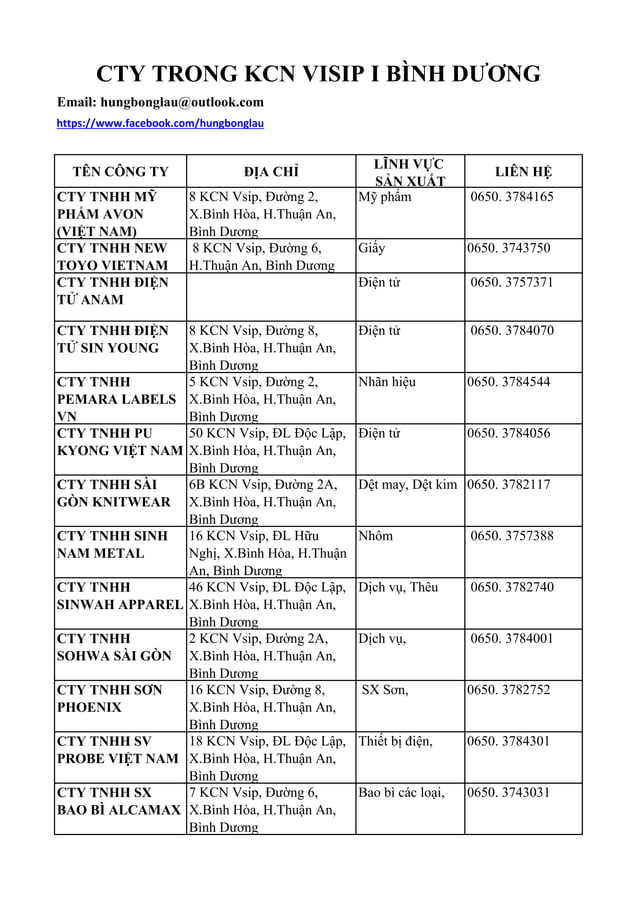 DANH SACH CTY TRONG KCN VISIP I BINH DUONG | PDF