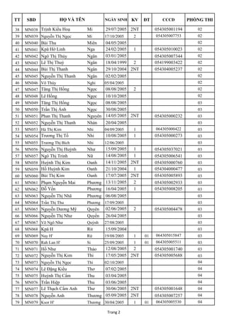 DANH SACH DU THI NANG KHIEU GDMN NAM 2023 (dang Web).pdf