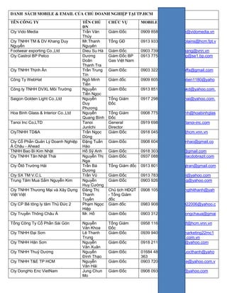 DANH SÁCH KHÁCH HÀNG MIỄN PHÍ | PDF
