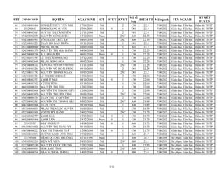 DANH SACH TRUNG TUYEN 2022_chinh thuc.pdf