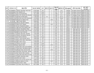 DANH SACH TRUNG TUYEN 2022_chinh thuc.pdf