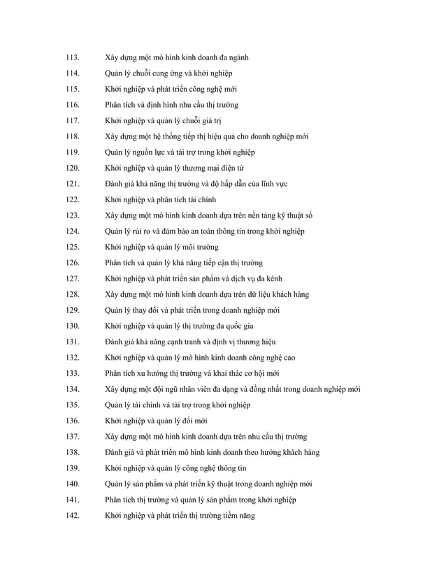 Danh Sách 200 Đề Tài Tiểu Luận Môn Khởi Nghiệp Cho Sinh Viên Tham Khảo | DOCX