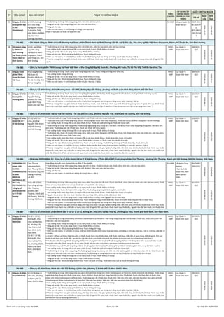 Danh sách các công ty trong nước đạt tiêu chuẩn GMP (26_04_2025).pdf